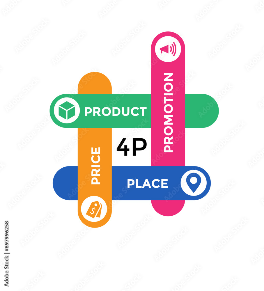 4Ps Model of marketing mix infographic presentation template with icons ...