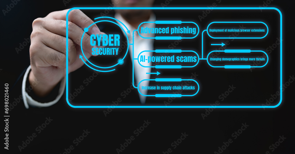 Cybersecurity concept,Protech your account,Use key 2 step for sign in ...