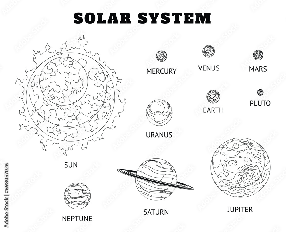 Solar System Set Of Cartoon Planets Coloring Planets Of The Solar solar-system-set-of-cartoon-planets-coloring-planets-of-the-solar