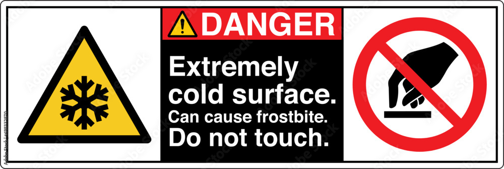 ANSI Z535 Safety Sign Marking Label Symbol Pictogram Standards Danger ...