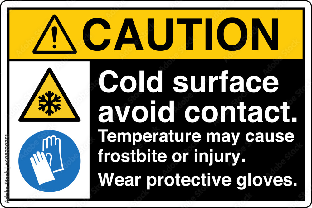 ANSI Z535 Safety Sign Marking Label Symbol Pictogram Standards Caution ...