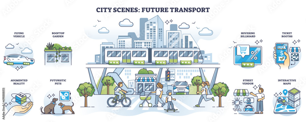 Future transport and modern green infrastructure benefits in outline ...