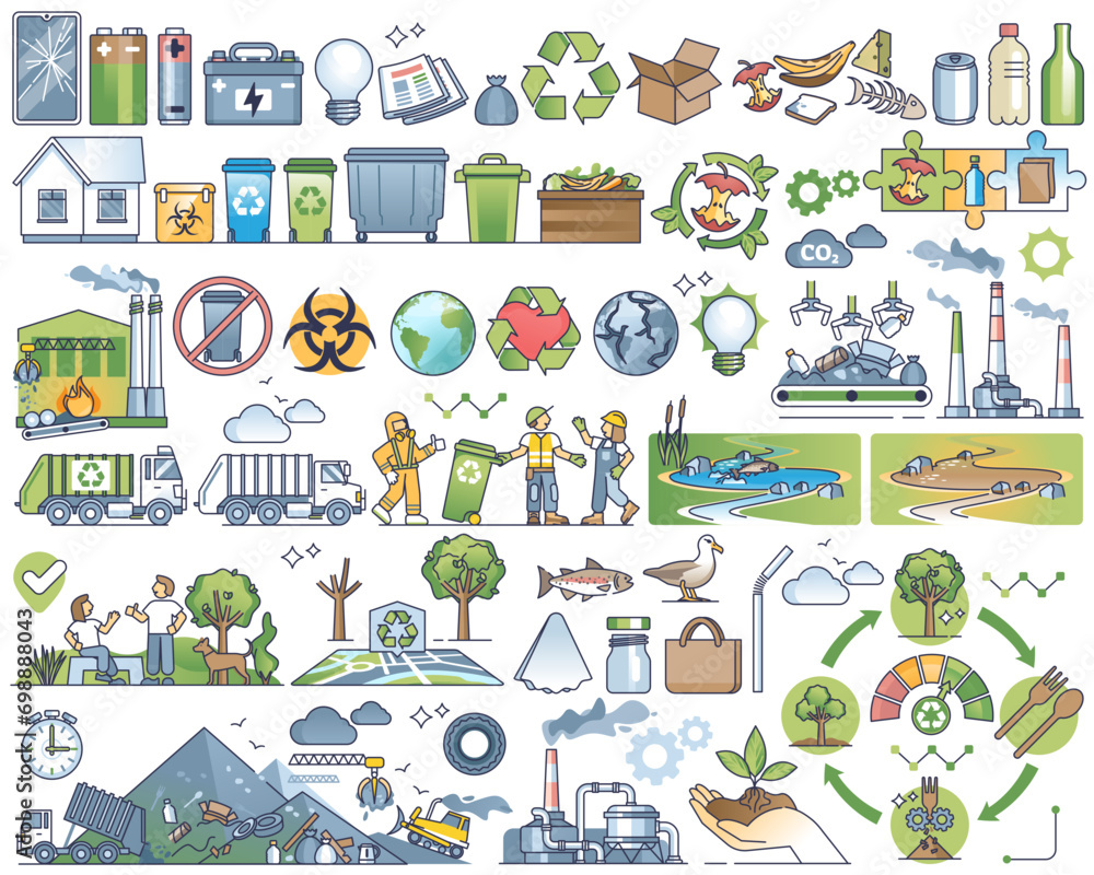 Waste management, recycling and garbage disposal in outline collection ...