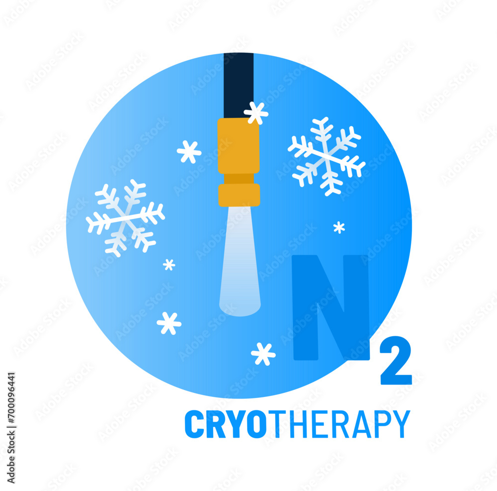 Cryosurgery instrument for targeted area. Icebased procedure for lesion ...