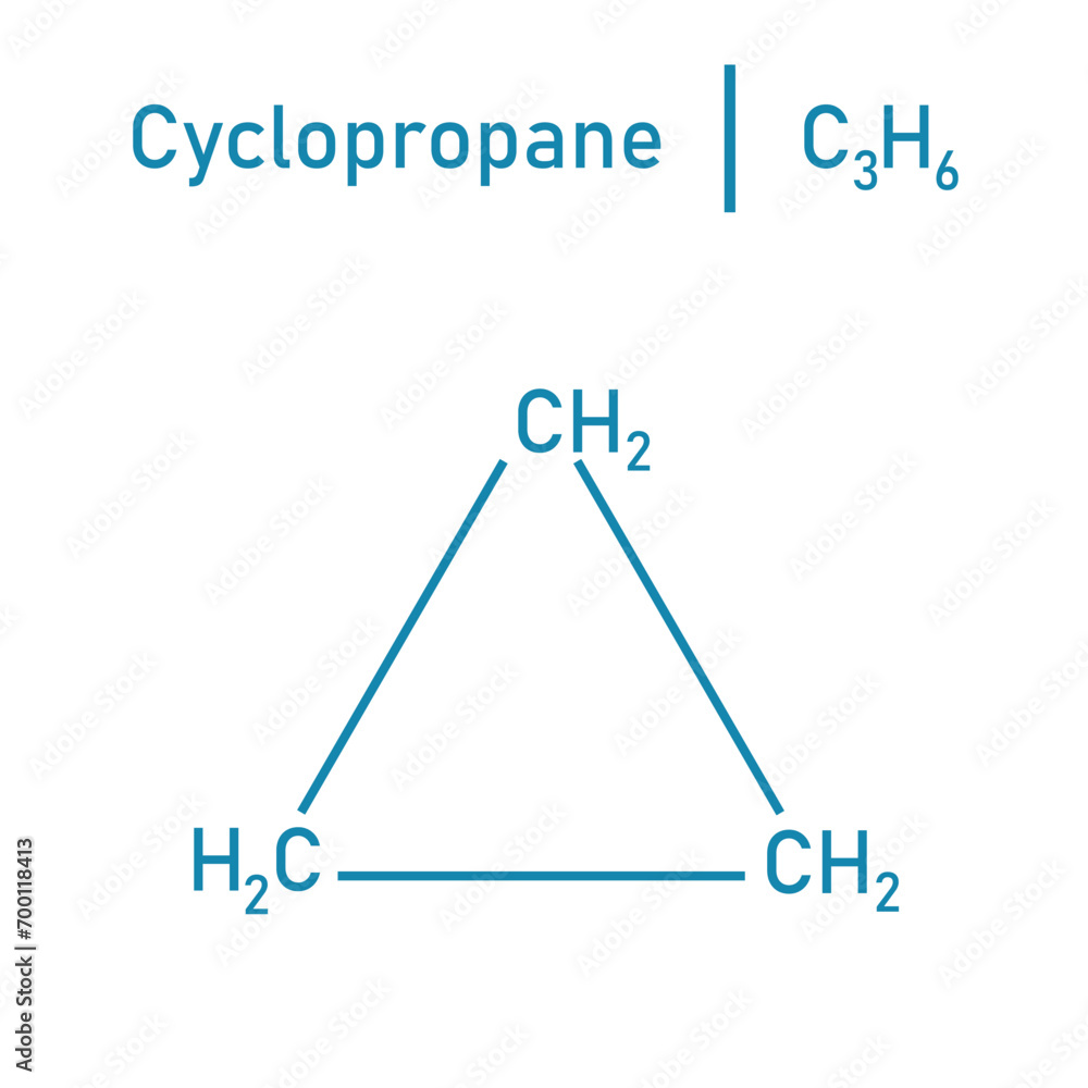 Chemical structure of Cyclopropane (C3H6). Chemical resources for ...