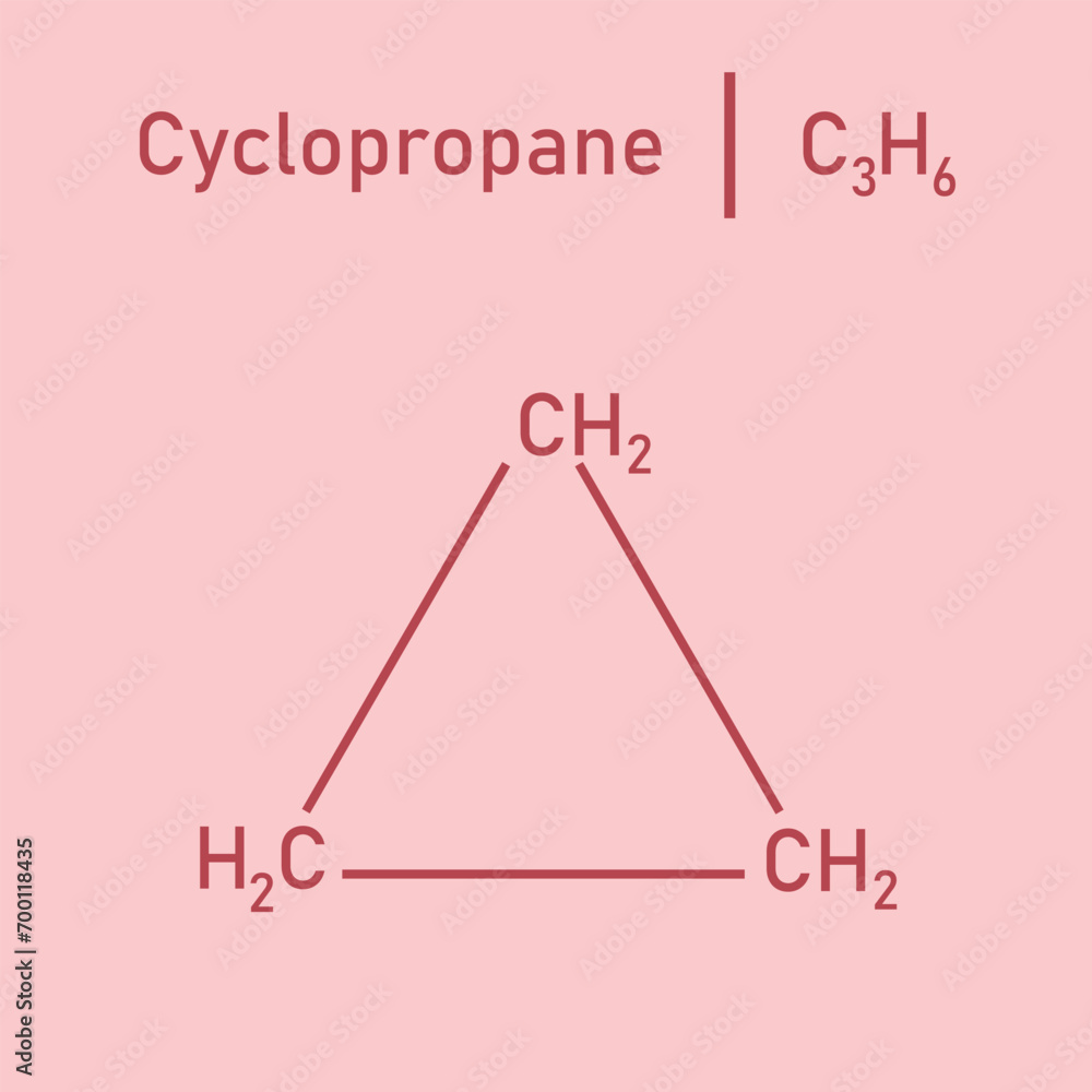 Chemical structure of Cyclopropane (C3H6). Chemical resources for ...