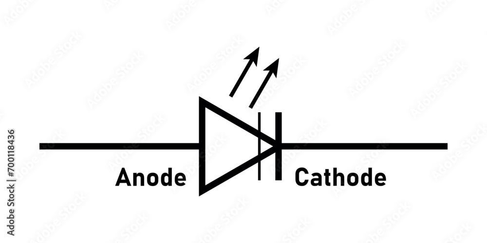 Laser diode symbol in electronic. Scientific resources for teachers and ...