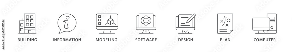 BIM banner web icon vector illustration concept for building ...