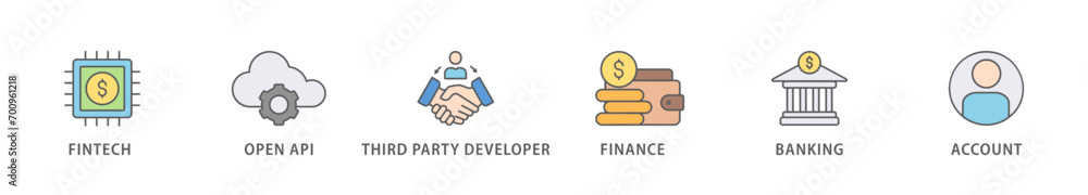 Open banking banner web icon vector illustration concept for financial ...