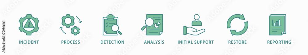 Incident management banner web icon vector illustration concept for ...