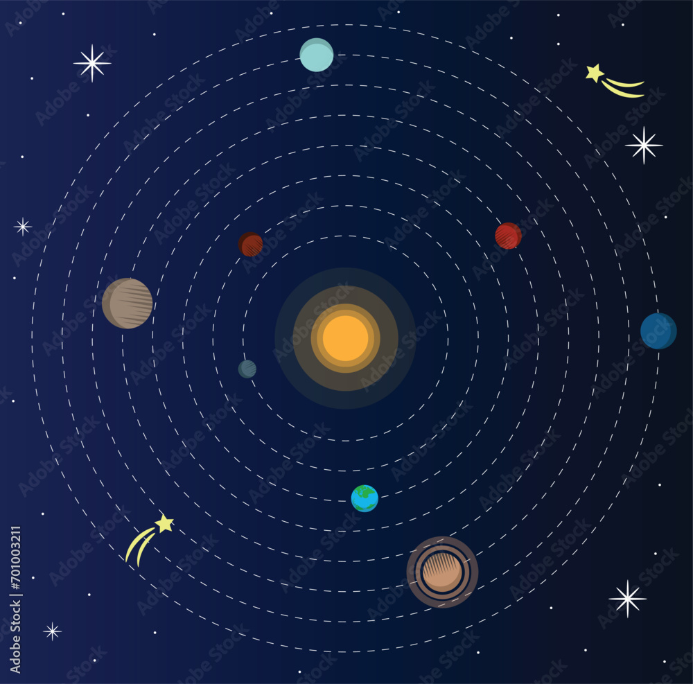 Solar System Top View Flat Style. Cosmic bodies and science vector art ...