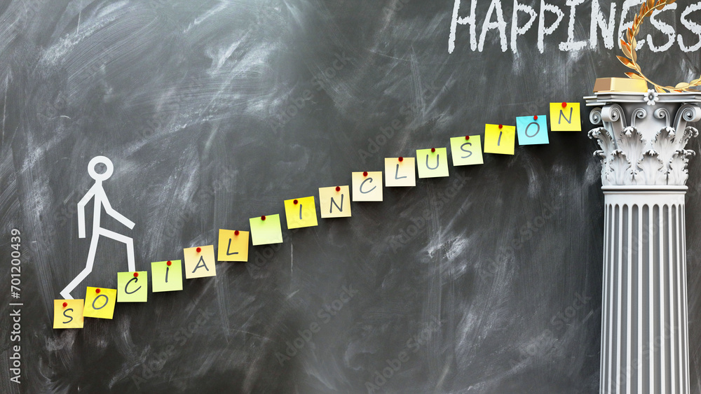 Social inclusion leads to Happiness - a metaphor showing how social ...