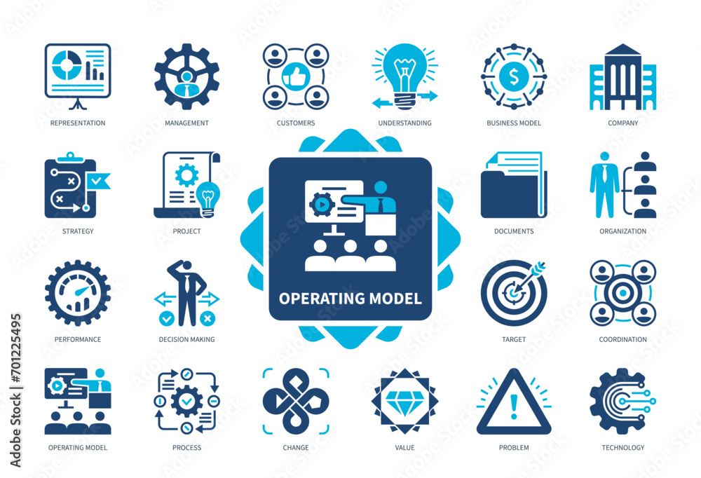 Vecteur Stock Operating Model icon set. Technology, Performance ...