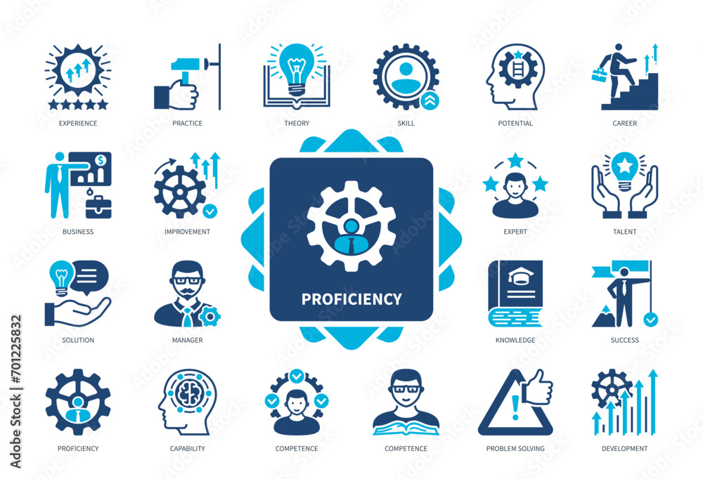 Proficiency icon set. Theory, Practice, Skill, Experience, Solution ...
