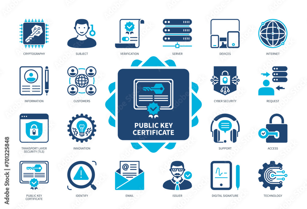 Public Key Certificate icon set. Technology, Innovation, Cryptography ...