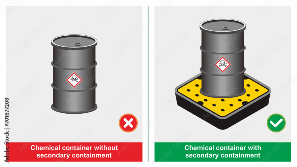 Workplace do and do not safety practice illustration. Chemical ...