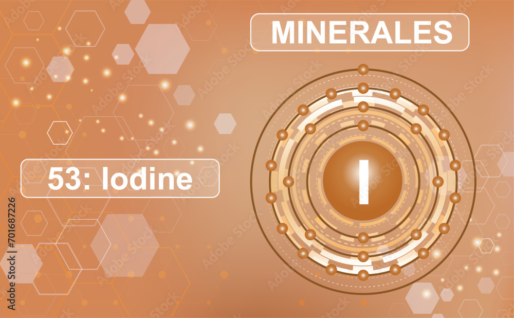 Electronic scheme of the shell of the mineral and trace element Iodine ...