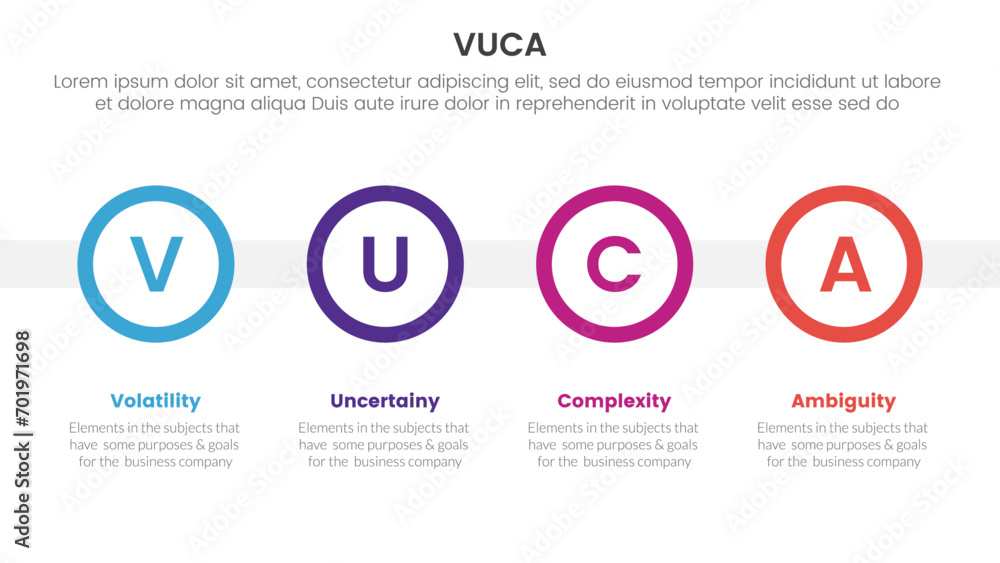 vuca framework infographic 4 point stage template with big circle ...