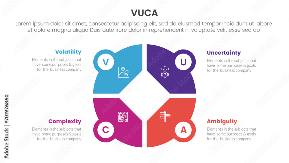 vuca framework infographic 4 point stage template with creative big ...