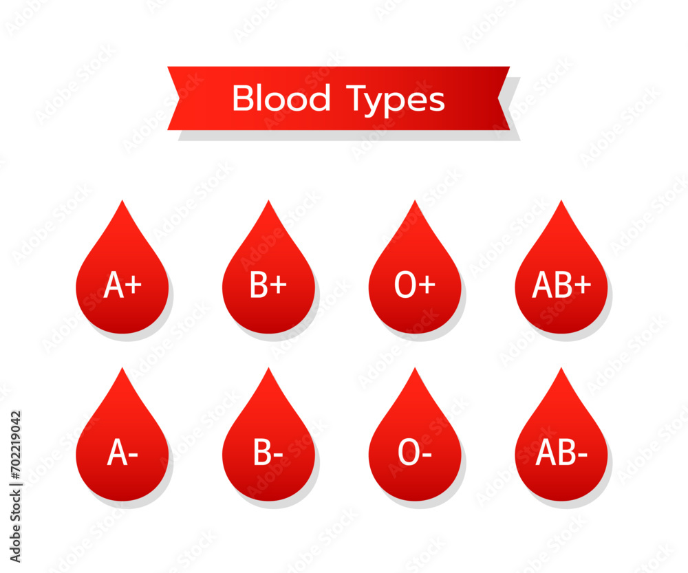 Blood type icon vector. Blood group vector icons. Blood drops with ...