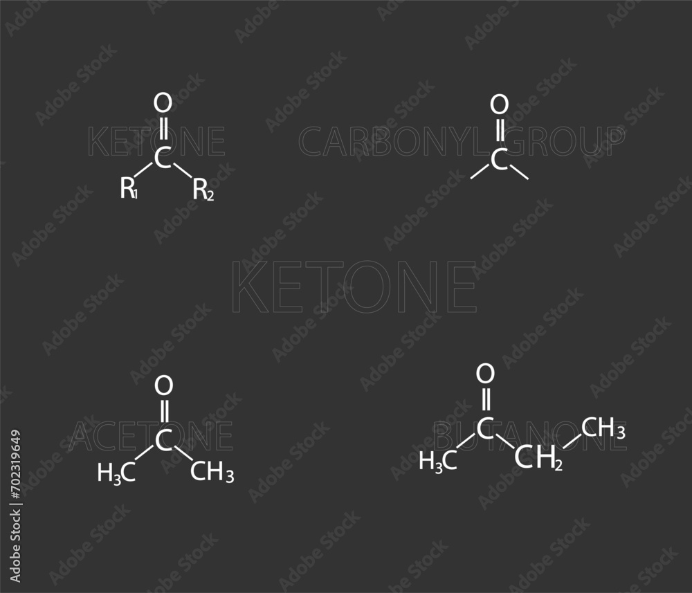 Ketone (alkanone). Acetone and butanone ( methyl ethyl ketone ...