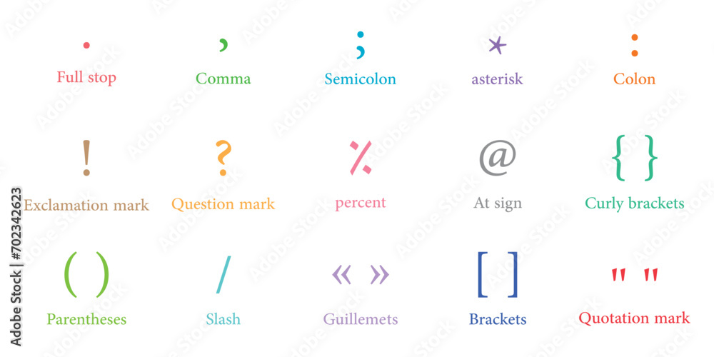 Punctuation Marks List Of Important Punctuation Marks In