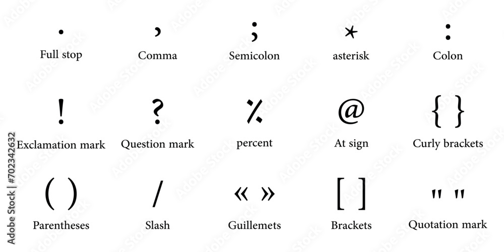 List Of Punctuation Marks In English Grammar Full Stop Comma Semicolon Asterisk Colon