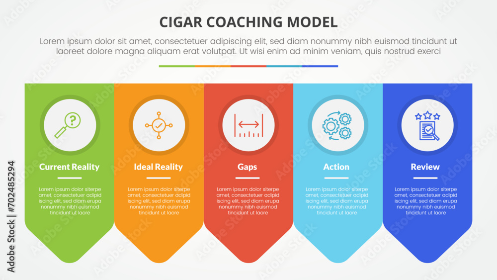 cigar coaching model infographic concept for slide presentation with ...