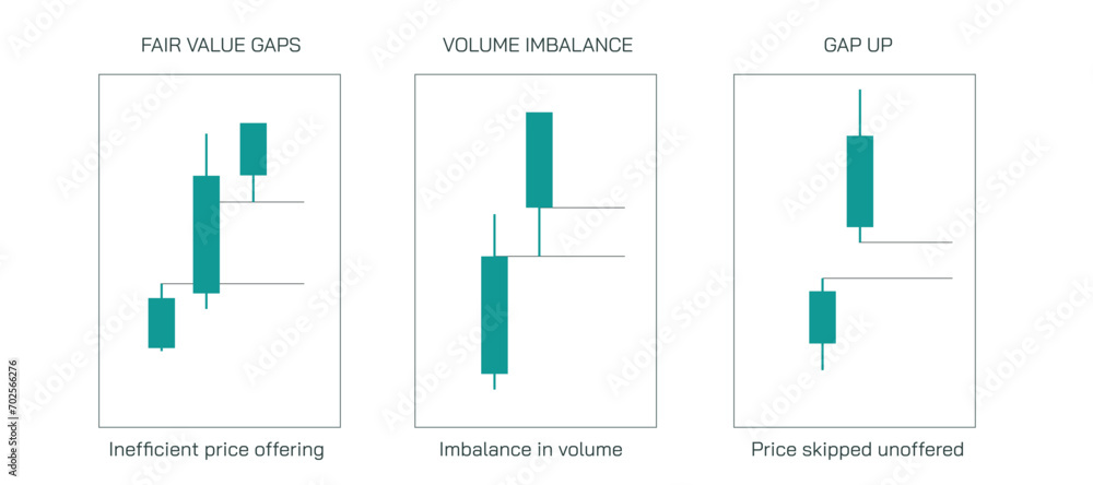 Stock market Investing and trading strategies infographics vector ...