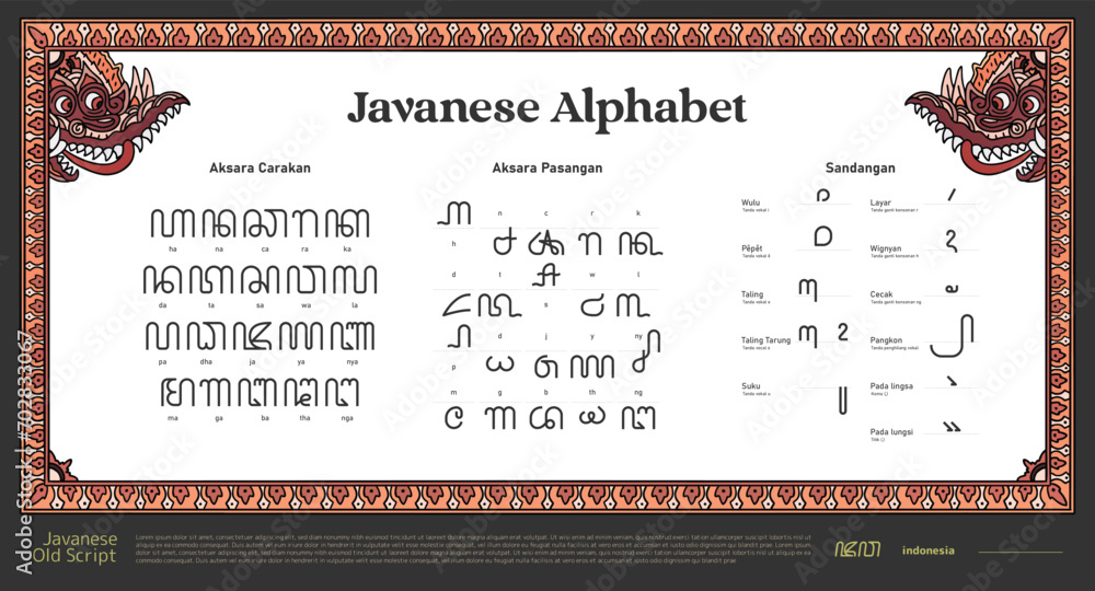 Isolated javanese alphabet, Indonesia javanese script Aksara Jawa hanacaraka Stock Vector ...
