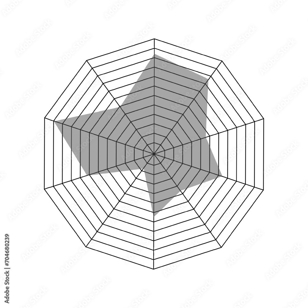Hexagon shaped radar chart, spider graph or Kiviat diagram template ...