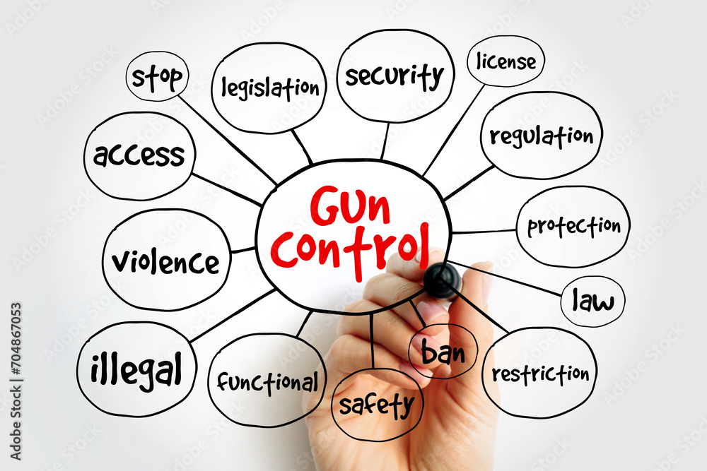 Gun control - set of laws that regulate the manufacture, sale, transfer ...