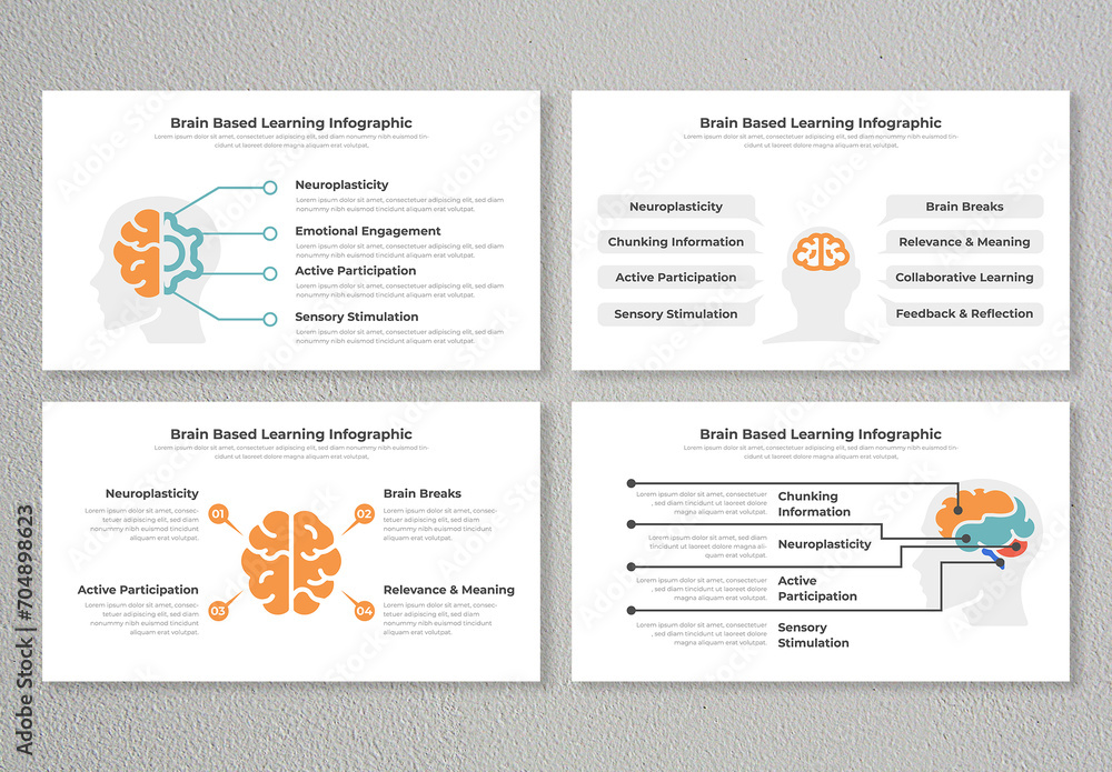 Brain Based Learning Infographic Stock Template | Adobe Stock