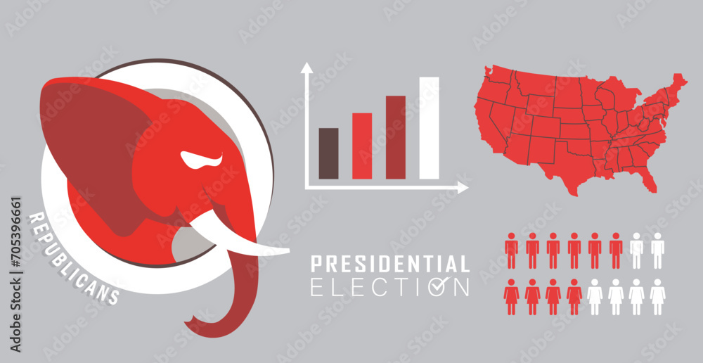 Republican elephant US Presidential Election 2024 Banner with ...