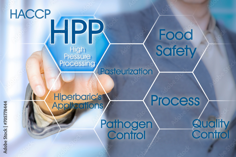 HPP (High Pressure Processing) - preservation of food by high pressure ...