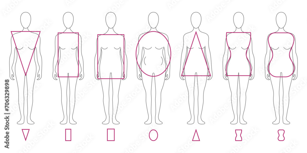 Set of different types of female figures. Female body types with ...