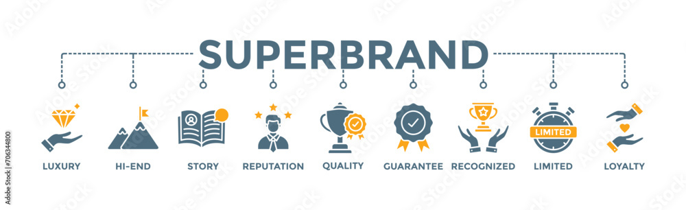 Superbrand banner web icon vector illustration concept with icon of ...