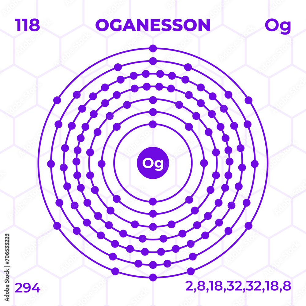 Atomic structure of Oganesson with atomic number, atomic mass and ...