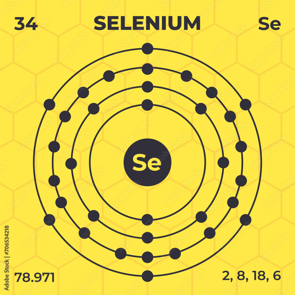 Atomic structure of Selenium with atomic number, atomic mass and energy ...