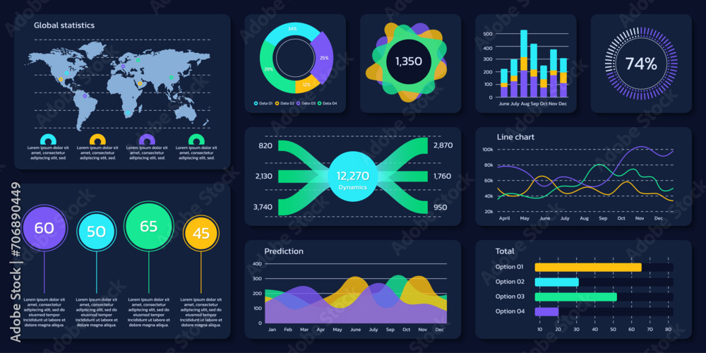 Dashboard, UI design. Data graph, chart, business infographic template ...