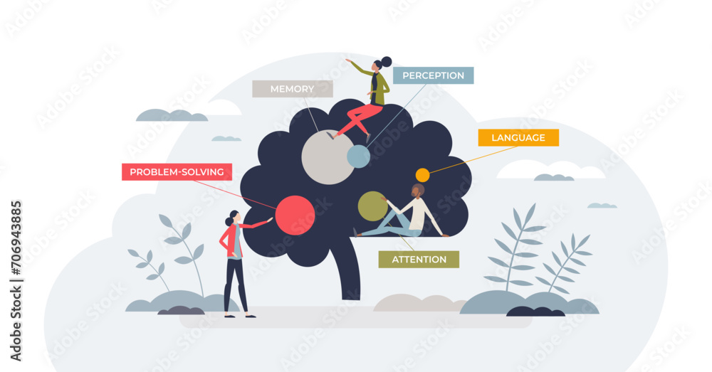 Cognitive processes and brain with cognition parts tiny person concept ...