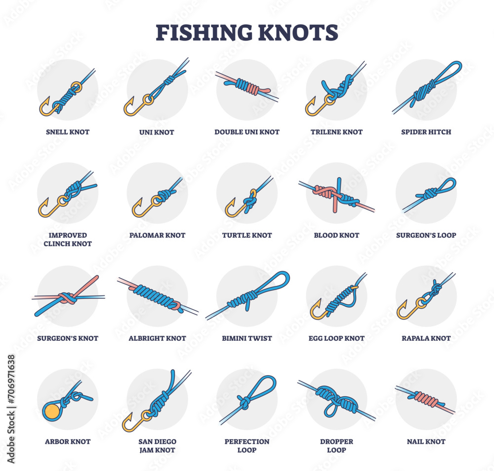 Fishing knots examples collection with all types titles outline diagram ...