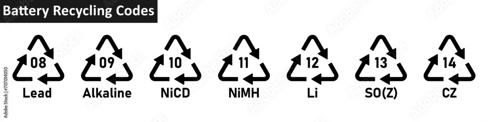 Battery recycling code icon set. Lithium ion, lithum polymer, lead ...