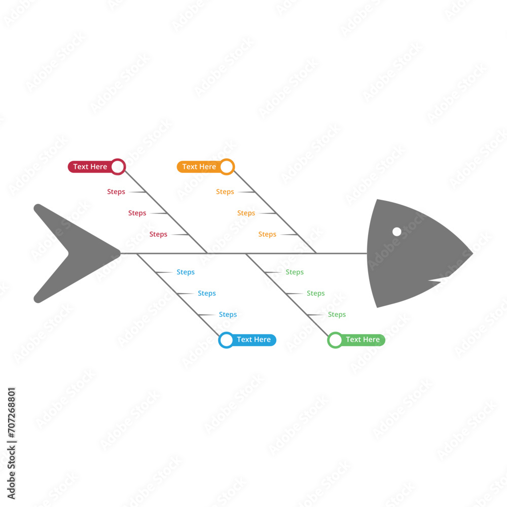 Modern business strategy infographic flowchart in a fishbone shape ...