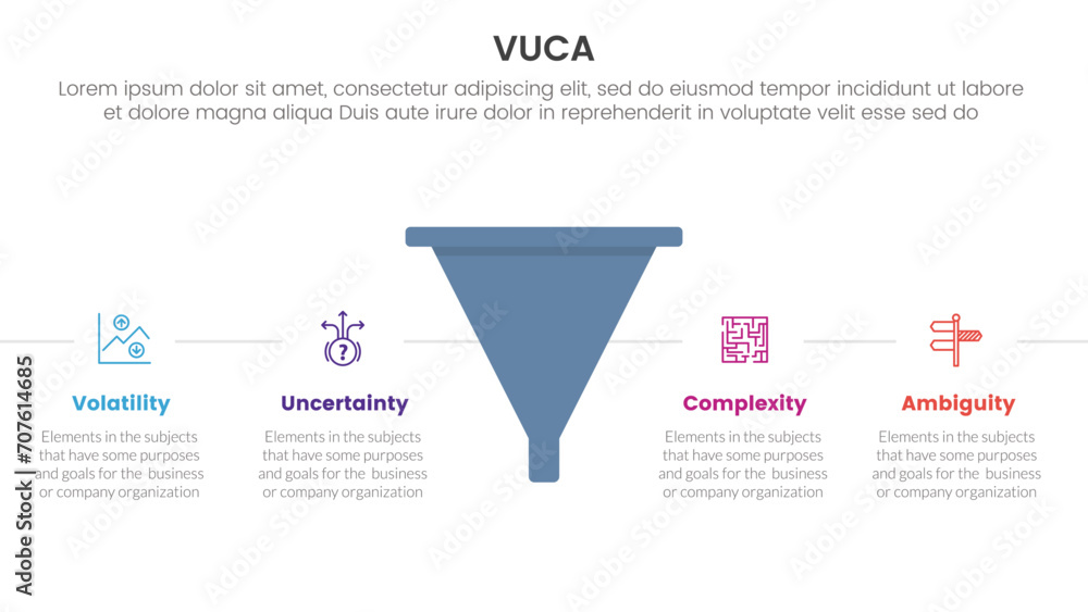 vuca framework infographic 4 point stage template with funnel shape ...