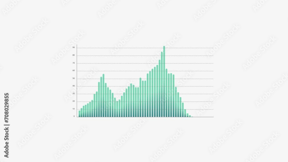 Animated futuristic column histogram, graphs and charts on white ...