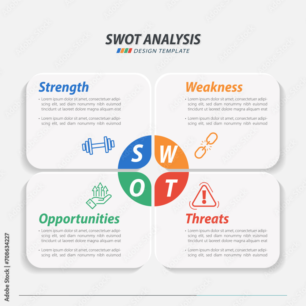 SWOT analysis strategic planning technique. Flat simple infographics ...