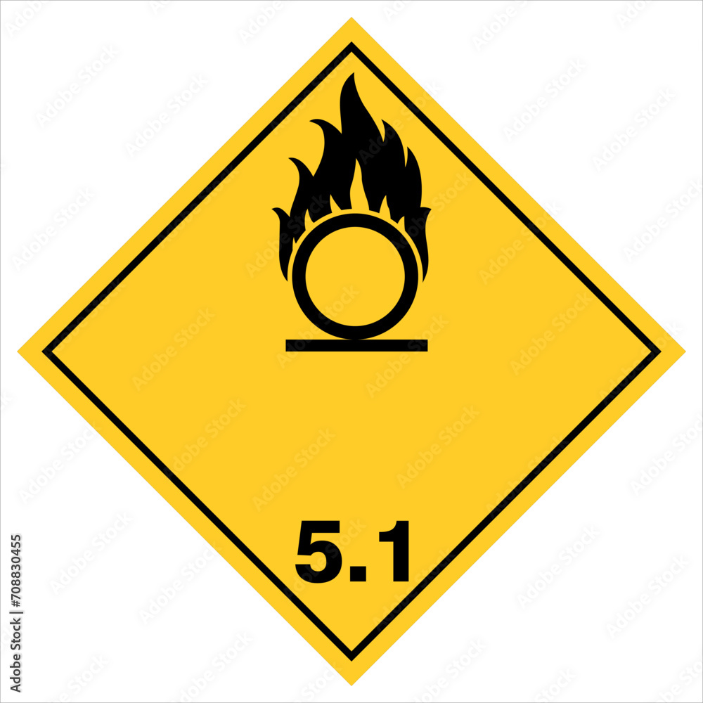 ghs hazardous, transport icon, warning symbol ghs - sga safety sign ...