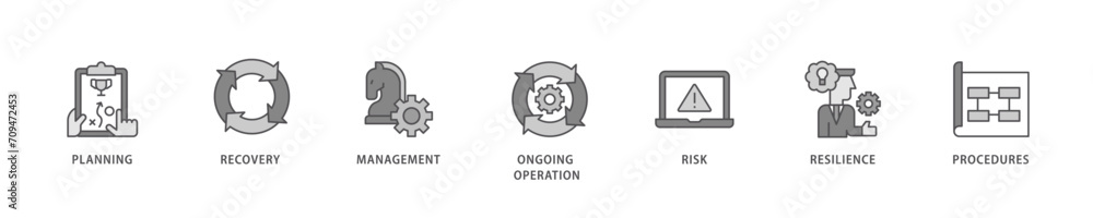 Business continuity icon set flow process which consists of management ...