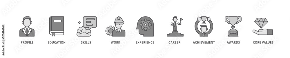 Resume icon set flow process which consists of profile, education ...